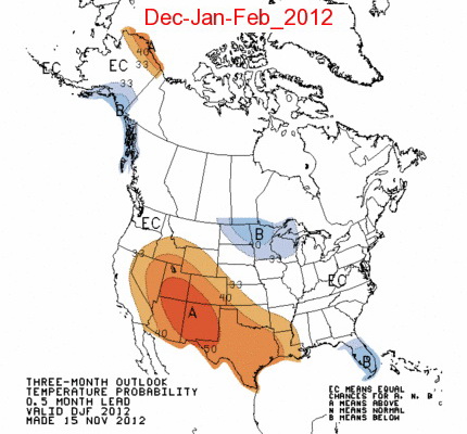 Review of CPC 2012-13 Winter and Summer Forecasts